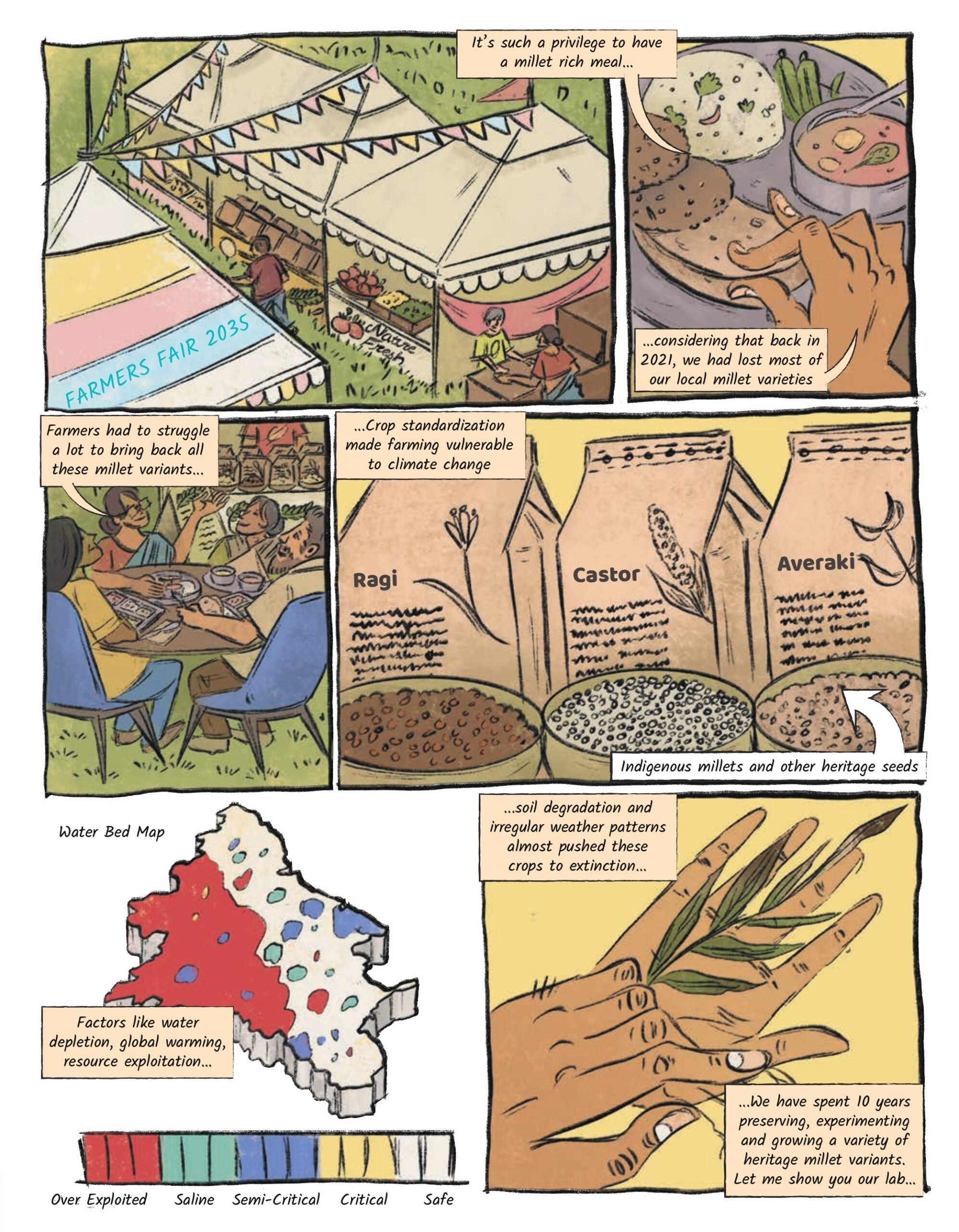 Reimagining the Future of Food, Comic-style – Millet Revival Project