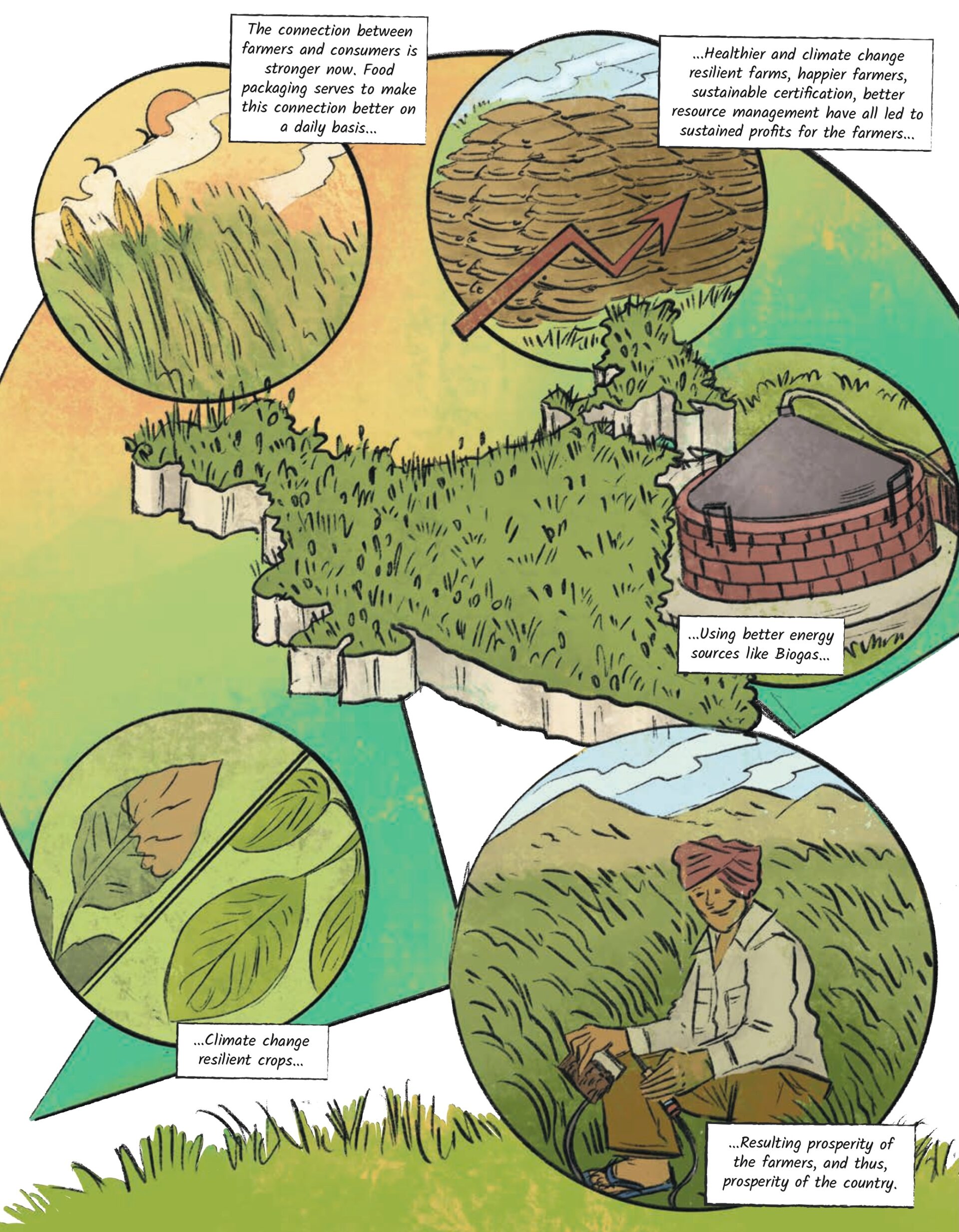 Reimagining the Future of Food, Comic-style – Millet Revival Project